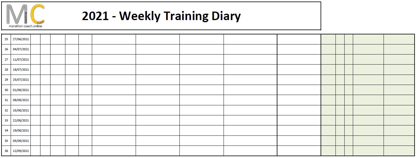 Running Diary - Personalized Marathon Training Plans & Online Coaching
